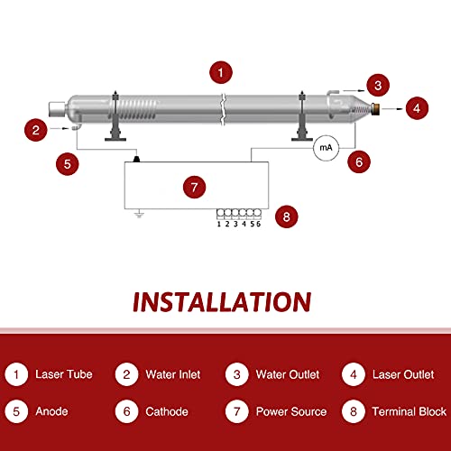 OMTech 80W Laser Tube Replacement for CO2 Laser Engravers and Laser Cutters, CO2 Filled YL Tube for Laser Engraving Cutting Marking Machines, 60mm Dia. 1250mm Borosilicate Glass Tube, 12000hr Life