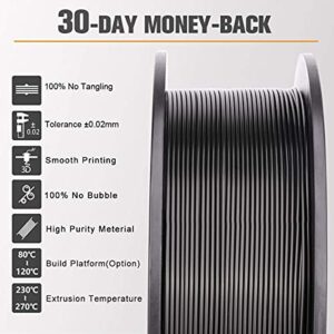 SUNLU ABS 3D Printer Filament, 1.75 ABS Filament Dimensional Accuracy +/- 0.02 mm, 1 kg Spool (Black+White)