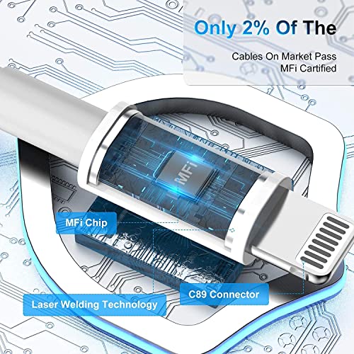 3 Pack Apple MFi Certified iPhone Charger Cable, Apple Lightning to USB Cable Cord, 2.4A Fast Charging Apple Phone Long Chargers for iPhone 12/11/11Pro/11Max/ X/XS/XR/XS Max/8/7/6/5S/SE (1ft, White)