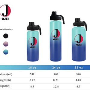 OJEI Stainless Steel Vacuum Insulated Water Bottle With Paracord Handle for Sports w/lid (Sky Blue / Navy Blue, 24oz)