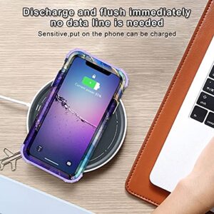 Rancase for iPhone 11 Case,Three Layer Heavy Duty Shockproof Protection Hard Plastic Bumper +Soft Silicone Rubber Protective Case for Apple iPhone 11 6.1 inch,Purple