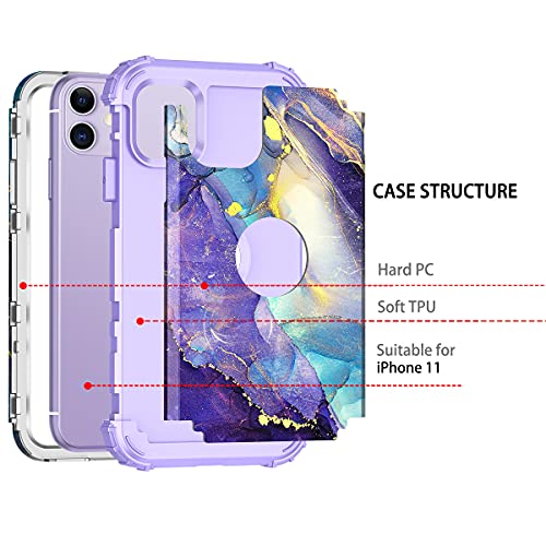 Rancase for iPhone 11 Case,Three Layer Heavy Duty Shockproof Protection Hard Plastic Bumper +Soft Silicone Rubber Protective Case for Apple iPhone 11 6.1 inch,Purple