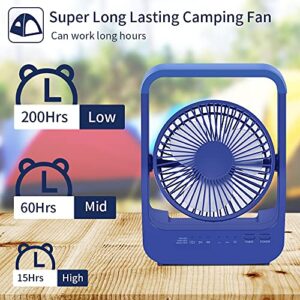 LAVESO Rechargeable Battery Powered Fan, 20000mAh Battery Operated Fan, Portable Fan for Camping/Traveling, USB Desk Fan with Timer, 200H Long Lasting, 3 Speeds, 350°Rotation