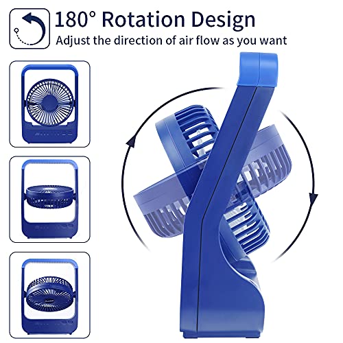 LAVESO Rechargeable Battery Powered Fan, 20000mAh Battery Operated Fan, Portable Fan for Camping/Traveling, USB Desk Fan with Timer, 200H Long Lasting, 3 Speeds, 350°Rotation