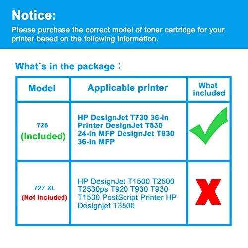 LCL Compatible Ink Cartridge Replacement for HP 728 F9J68A F9J67A F9J66A F9J65A High Yield DesignJet T730 36-in Printer T830 24-in MFP T830 36-in MFP (MBK C M Y 4-Pack)