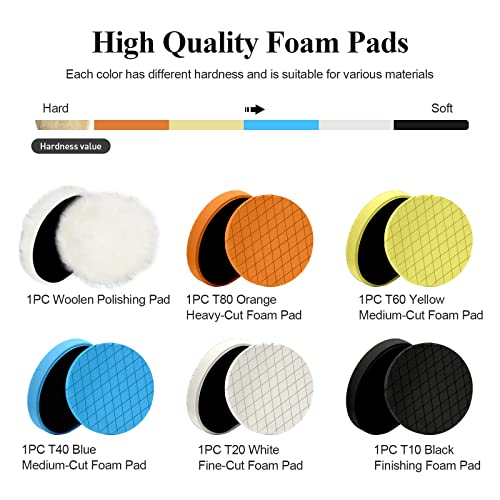 Autolock 5" Buffing Polishing Pads, 6Pcs 5.6inch 140mm Face for 5 Inch Backing Plate Compound Buffing Sponge and Woolen Pads Cutting Polishing Pad Kit for Car Buffer Polisher, Polishing and Waxing