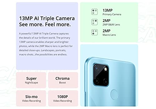 Realme C21Y (64GB, 4GB) 6.5" HD+, 5000mAh Battery, Instant Finger Print, Dual SIM GSM Unlocked Global 4G LTE - International Model RMX3261 (Fast Car Charger Bundle, Cross Blue)