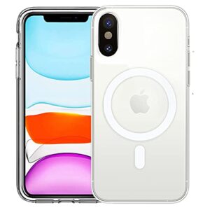 hvdi clear magnetic case for iphone xr with mag-safe wireless charging, soft silicone tpu bumper cover, thin slim fit hard back shockproof anti-yellow protective case for iphone xr (6.1 inch)