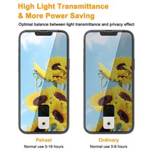 Pehael [2+2 Pack] iPhone 13 Pro Privacy Screen Protector with Camera Lens Protector Full Coverage Anti-Spy Tempered Glass Film 9H Hardness Upgrade Edge Protection Easy Installation Bubble Free [6.1 inch]