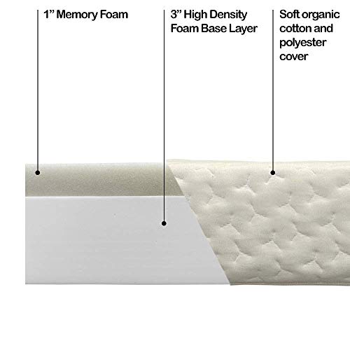 Foamma 4" x 28" x 79" Semi Truck Memory Foam Trucker Mattress, Washable Organic Cotton Cover, Heavy Duty and Durable, Comfortable, Made in USA