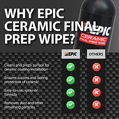 Malco Epic Ceramic Final Prep Wipe - Clean and Preps Vehicle Surface for Ceramic Coating/Easy Application/Residue-Free and Static Resistant (109716)