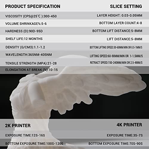 【DR.3D】 3D Printer Resin 405nm Resin for 3D Printer, Standard Photopolymer Resin with Rapid LCD UV-Curing for LCD 3D Printing, 1000g White