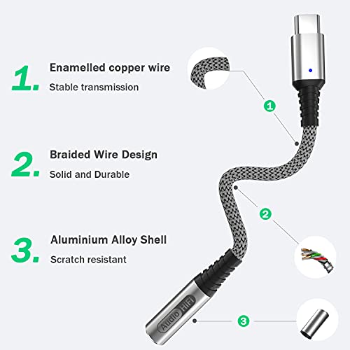 USB C Headphone Adapter for Samsung S21 S22 S23 Ultra, USB C to 3.5mm Audio Adapter Hi-Res DAC Dongle USB Type C to Aux Headphone Jack for Samsung Galaxy A53 S20 FE Google Pixel 7 6a OnePlus 10 Pro