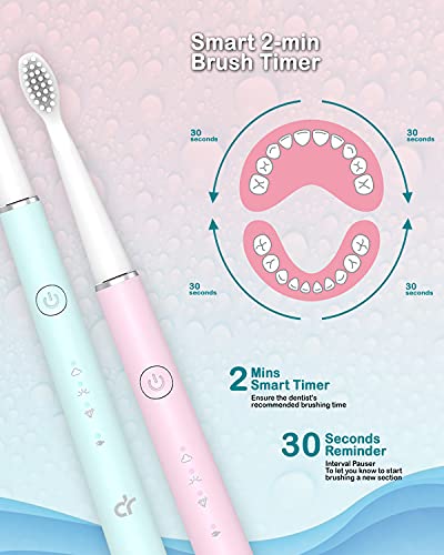 Dr. Ryan Electric Sonic Toothbrush Rechargeable Battery 2-Pack