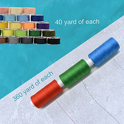 72Pcs Prewound Bobbins and Thread Spools, 36 Colors 400 Yards per Polyester Thread Spools, 36 Colors Prewound Bobbin for Hand & Machine Sewing, Emergency and Travel, DIY and Home