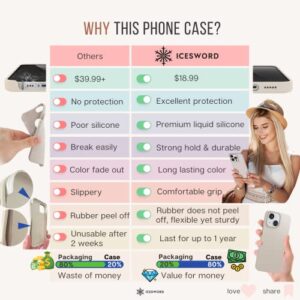 IceSword iPhone 13 Pro Stone Case 6.1” (2021), Liquid Silicone Slim Shockproof Phone Case Cover,Soft Anti-Scratch Microfiber Lining,Matte Beige, Tan, Cream, Protective Compatible iPhone 13 Pro - Stone