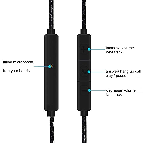 Xivip Replacement Cable Compatible with Sol Republic Master Tracks HD V8, V10, V12, Sol Republic X3 Headphone (Black with Control), 120cm/4ft