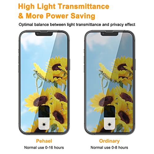 Pehael [2+2 Pack] iPhone 13 Pro Max Privacy Screen Protector with Camera Lens Protector Full Coverage Anti-Spy Tempered Glass Film 9H Hardness Upgrade Edge Protection Easy Installation Bubble Free [6.7 inch]