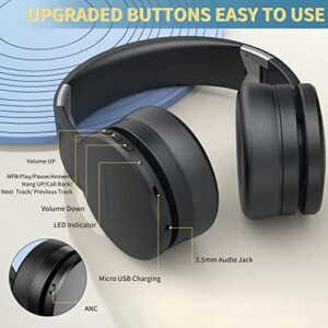 Active Noise Cancelling Headphones with Wireless Function, Over Ear Wireless 5.2 Version Bluetooth Headsets, Headphones with Built-in Microphone,24H Playtime, Deep Bass, Foldable Adjustable for Work