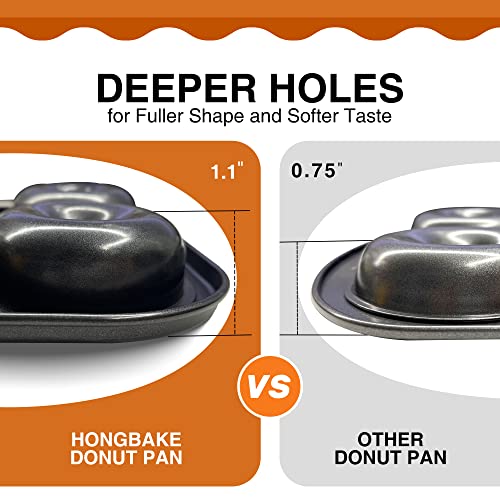 HONGBAKE Donut Pan For Baking, Upgraded Deepened Doughnut Tray, 2 Pack 6 Cavity Mini Bagel Mold for Oven, Nonstick and Heavy Duty - Black