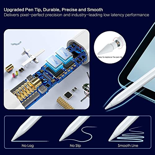 Stylus Pen for iPad 9th 10th Gen, Palm Rejection Apple iPad Pencil 2nd Generation for iPad Pro 11/12.9 3/4/5 Gen, iPad Mini 5/6, iPad 6/7/8, iPad Air 3/4/5, Apple Pen for iPad 2018-2022, White