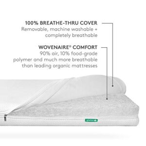 Newton Baby Mini Crib Mattress 24" x 38" - 100% Breathable Proven to Reduce Suffocation Risk, 100% Washable - Removable Cover Included, GREENGUARD Gold