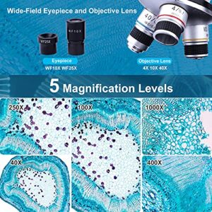 40X-1000X Binocular Microscope for Adults with Microscope Slides Phone Holder and Specimen Preparation Kits, Compound Binocular Microscopes for Home Educational/Hobby Use