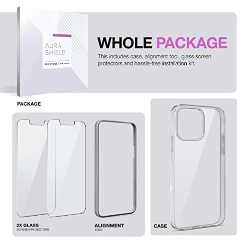 FlexGear Case for iPhone 13 and 2X Glass Screen Protectors [Full Protection] - Crystal Clear