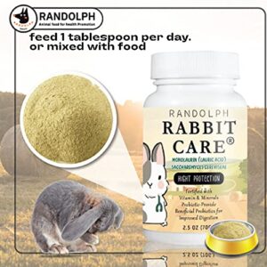 RANDOLPH Rabbit Food Care 70 g. MONOLAURIN LAULIN Acid High Protection Formula Rabbit Vitamin & Mineral Probiotics Improved Digestion Best Prevent Healthy for All Small Animal Bunny Food Rabbit Feed