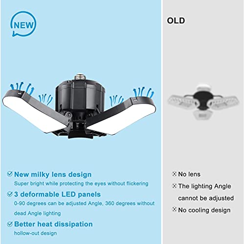 2-Pack LED Garage Lights, 80W LED Shop Light 5000K 6000LM Three-Leaf Garage Ceiling Light Fixtures,Adjustable Multi-Position Panels，E26 Base,LED Glow Light for Garage, Workshop Attic and Basement