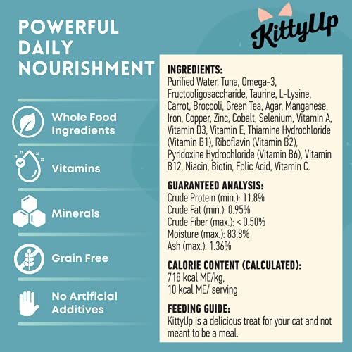 Kitty Up - Lickable Cat Treat Pouches for Indoor Cats - All Natural Tuna Puree Tube Treats - Kitten and Senior Soft Wet Cat Food - Limited Ingredient - Grain Free, Lysine, Taurine; 12 tubes .05 oz ea.