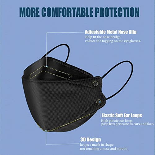 80 Pcs Black Disposable Face Masks 4-Layer Safety Face Mask