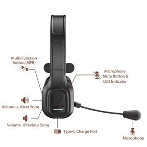 COMEXION Trucker Bluetooth Headset with Microphone Noise canceling, Wireless Headphone with Mute Microphone for Cell Phones, On Ear Bluetooth Headphone for Trucker, Home Office, Skype, Zoom.