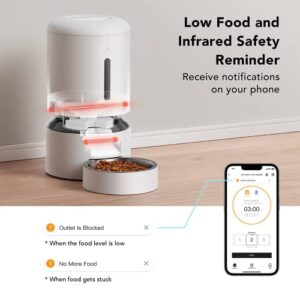 PETLIBRO Automatic Cat Feeder, 5G WiFi Pet Feeder with APP Control for Pet Dry Food, Low Food & Blockage Sensor, 1-10 Meals Per Day, Up to 10s Meal Call for Cat and Dog