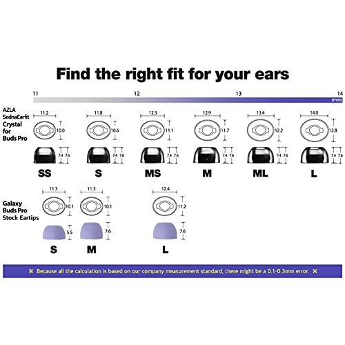 AZLA SednaEarfit Crystal for Buds Pro / 2 Pairs (Size MS)