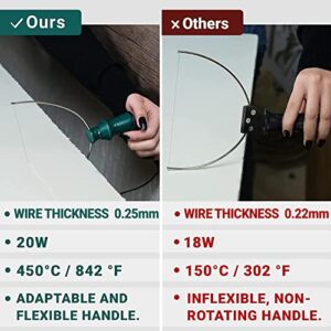 WINONS Hot Wire Foam Cutter WFC-0003, 18W (Max 22W) Versatile Styrofoam Cutter with Rotational Handle also can be used as a Hot Knife Foam Cutter and Engraving Pen (Kit of 3)