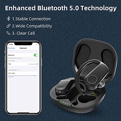 Wireless Earbuds Sports, Sewowibo Bluetooth 5.0 Earhooks Headset with Deep Bass, IPX7 Waterproof Earphone Noise Cancelling CVC8.0 in-Ear Headphones, 48H Playtime with Charging Case for Workout Running