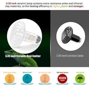 Ceramic Heat Emitter, 100W Reptiles Ceramic Heat Lamp Bulbs for Reptile,Tortoise,Coop,All Pet Spend Winter