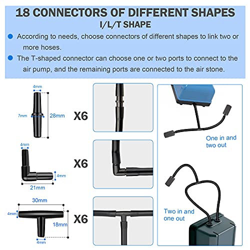 Saricho Aquarium air Pump Accessories Set-9.84/26.25/101.71 feet Aquarium Airline tubing Hose,Check valves,air Stones and connectors of I,L,T Shape (101.71feet Hose 12stone 12check Valve 18connector)