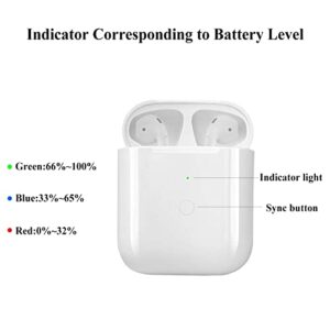 Compatible with AirPods 2&1 Charger Case Replacement, Wireless AirPods Charging Case with Bluetooth Pairing Sync Button, no Earbuds, White