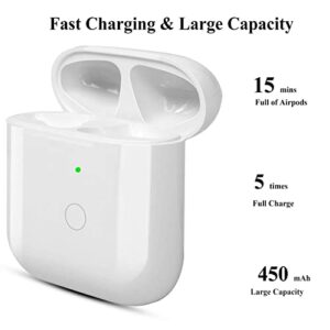 Compatible with AirPods 2&1 Charger Case Replacement, Wireless AirPods Charging Case with Bluetooth Pairing Sync Button, no Earbuds, White