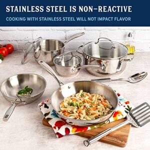 Country Living Stainless Steel with Copper Pots and Pan 10-Piece Set, Built for Superior Performance and Durability, Dishwasher Safe Kitchen Cookware Set