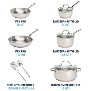 Country Living Stainless Steel with Copper Pots and Pan 10-Piece Set, Built for Superior Performance and Durability, Dishwasher Safe Kitchen Cookware Set