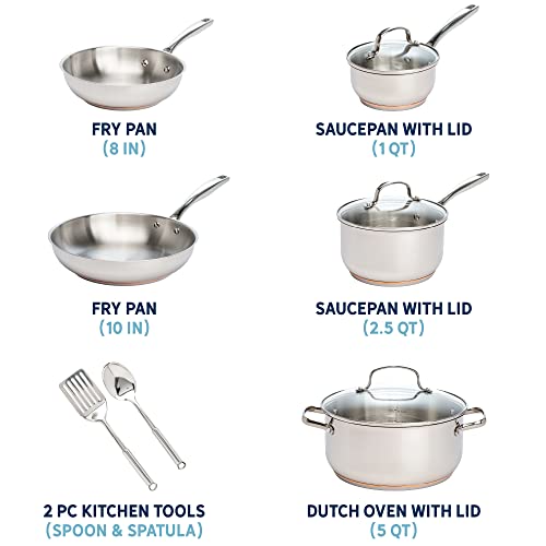 Country Living Stainless Steel with Copper Pots and Pan 10-Piece Set, Built for Superior Performance and Durability, Dishwasher Safe Kitchen Cookware Set