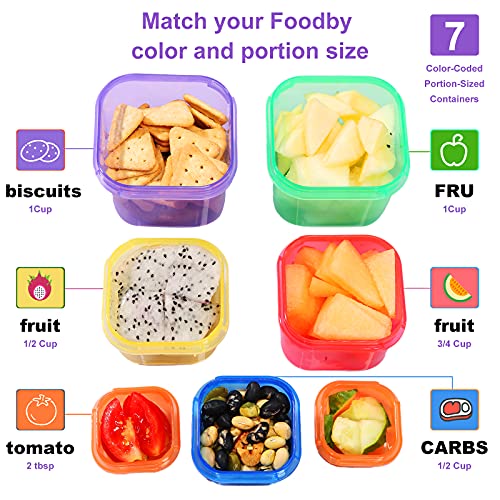 Portion Control Container Kit,21 Day Fix Containers And Food Plan,Multi Color Coded Containers,Meal Prep System Storage Containers,BPA Free Weight Loss Food Containers For Double Diet Plan (Square 7PCS)