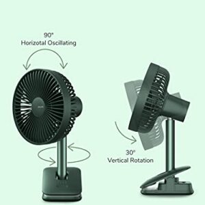 JISULIFE Clip on Oscillating Fan, 8000mAh Battery Operated Clip Desk Fan [5-28h], USB Rechargeable Table Fan with Clamp, 4 Speeds, Timer Shutdown，330°Rotate Clip Fan for Home Office Bed Stroller-Green