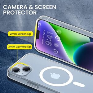 VEGO Clear Case Compatible with iPhone 13 Case & iPhone 14 Case, Magnetic Case with Built-in Magnets Compatible with MagSafe, Crystal Clear Slim Soft TPU Cover for iPhone 13 / iPhone 14 6.1" - Clear