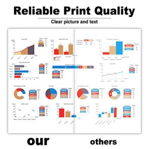 82K1HK0 82K1HC0 82K1HM0 82K1HY0 Toner Cartridge Compatible Replacement for Lexmark CS820 CX820 CX825 CX860 CS820dte CX820dtfe CX825dtfe Printer Toner Cartridge (6 Pack, 3BK+1C+1M+1Y)