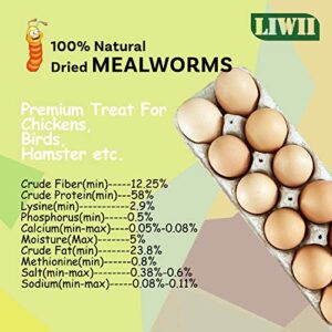 LIWII Dried Mealworms 2 LBS-100% Natural Non GMO High Protein Mealworms for Chicken-Bulk Mealworms for Wild Birds, Chicken Treats, Hamster Food, Gecko Food, Turtle Food, Lizard Food