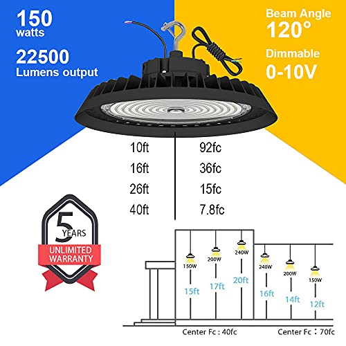 200W LED UFO High Bay Light 30000LM 5000K LED Commercial Bay Lighting for Gym Factory Warehouse - 0-10V Dimmable, 550W MH/HPS Equiv- US Hook 5' Cable, Safe Rope, UL&DLC Listed(2-Pack)